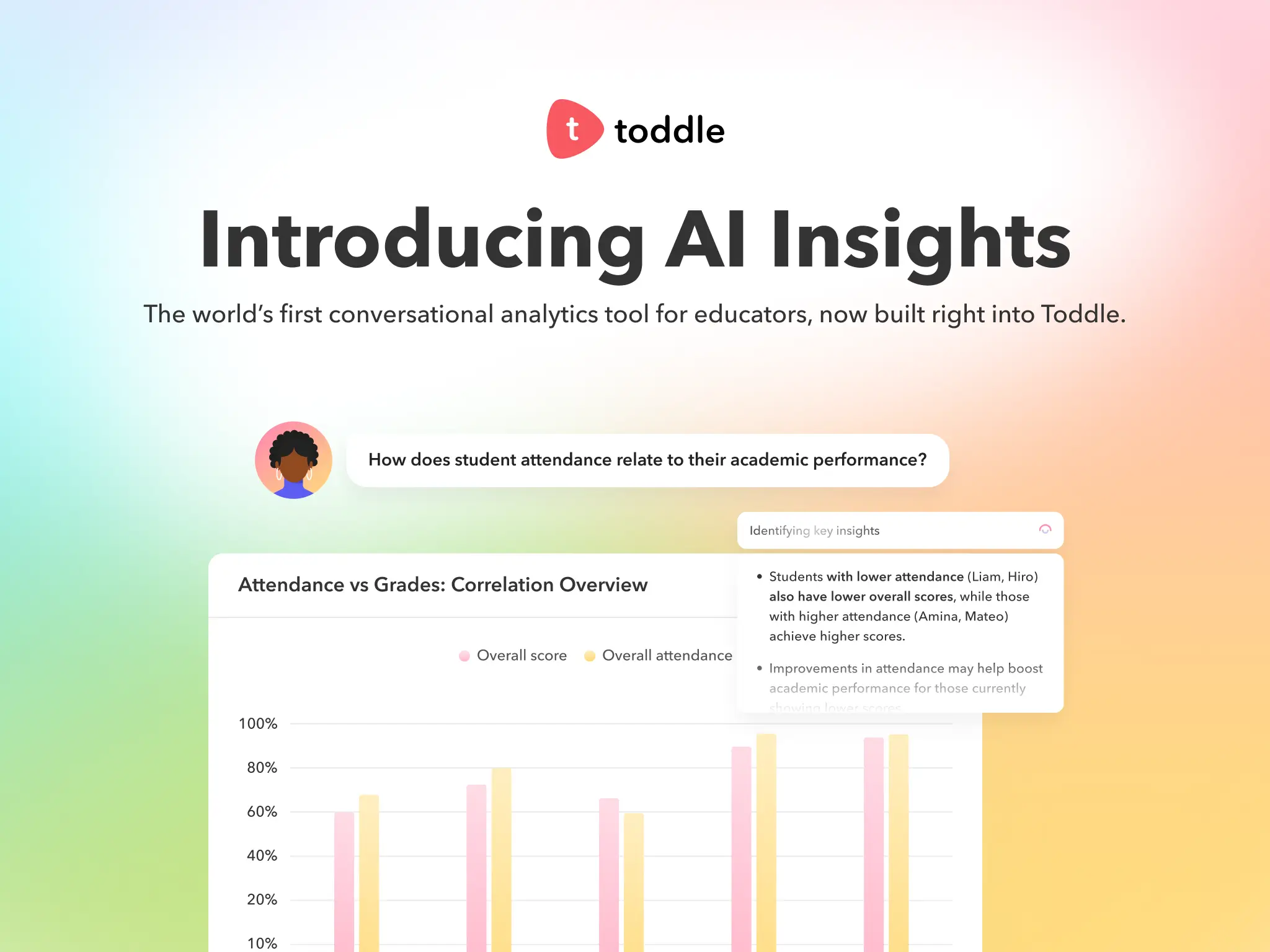 AI insights | Conversational data analytics for schools